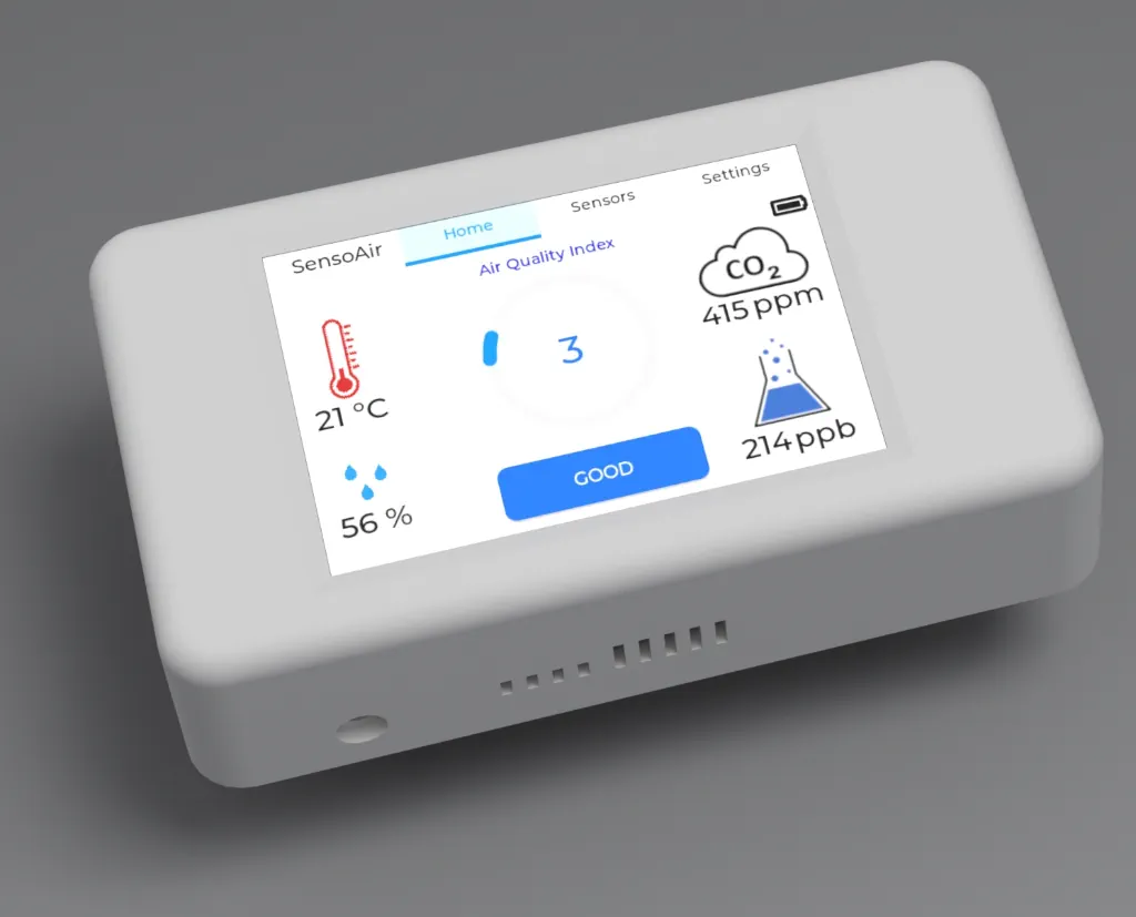 Healthcare – EPOCH TECHNOLOGIES